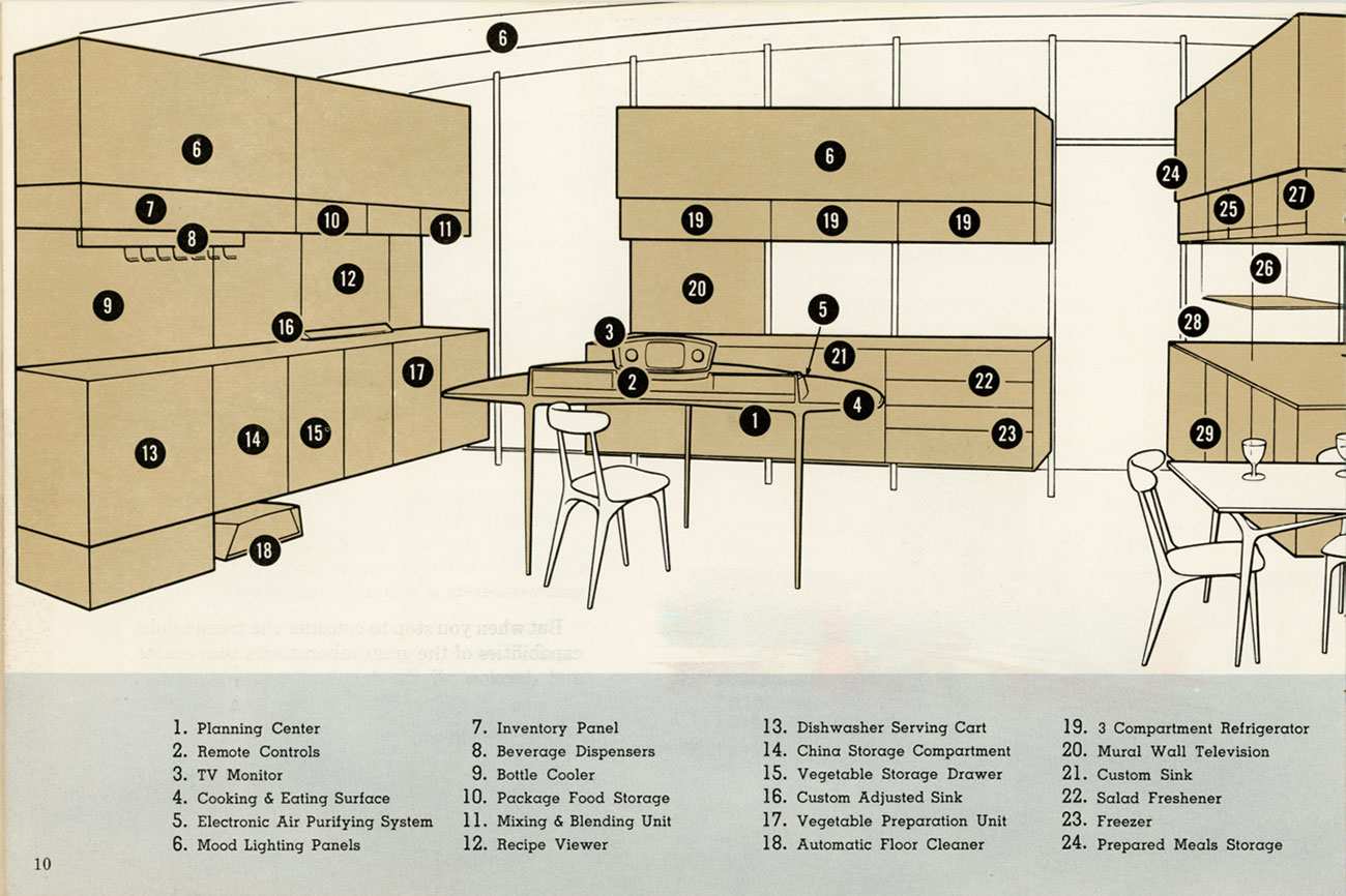 1957 Flash Back: The RCA Whirlpool Miracle Kitchen - Old House Dreams
