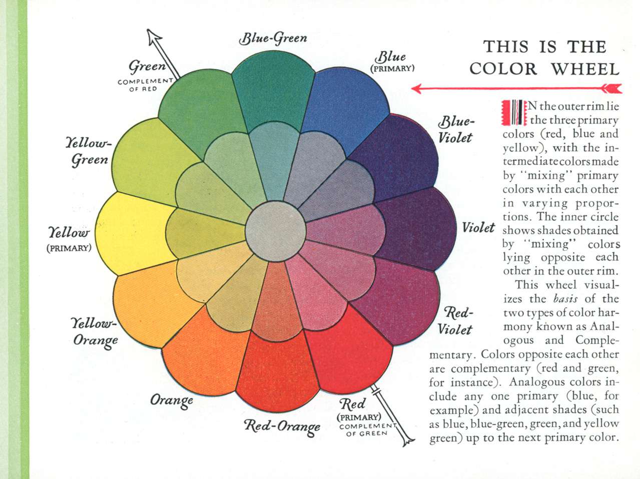 Flash Back: 1928 “Color…Where and Why” - Old House Dreams